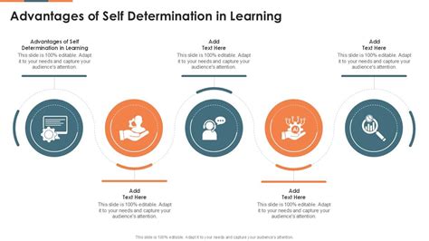 advantages of self determination in learning ppt powerpoint cpp ppt slide