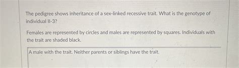 Solved The Pedigree Shows Inheritance Of A Sex Linked