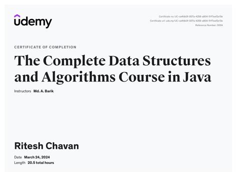 Ritesh Chavan On Linkedin Datastructures Algorithms Javaprogramming