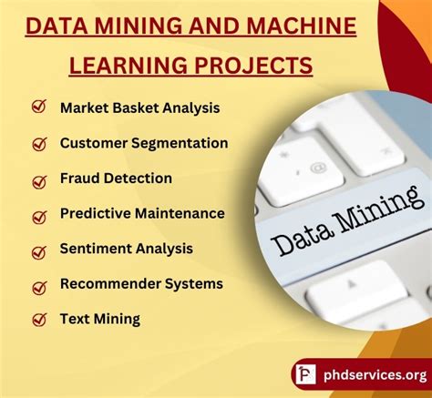 phd services