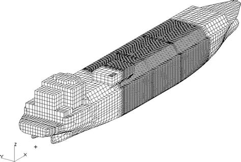 full ship global fe model download scientific diagram