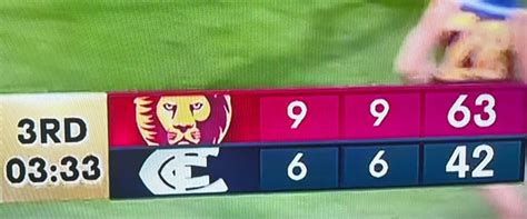 Every Number Divisible By 3 R Afl