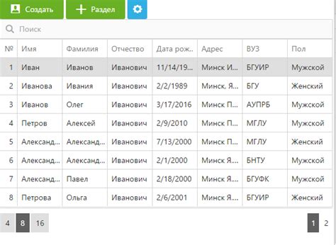 Angularjs Why Array Save Last Data And Doesnt Clears Stack Overflow