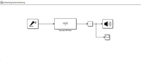 How To Load Mat Files Inside A Function Matlab