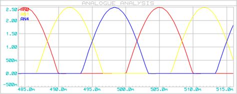 Output Signal Of Voltage Divider Circuit Download Scientific Diagram