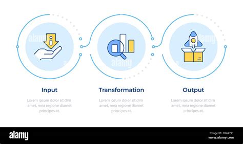 Workflow Essential Components Infographic 3 Steps Stock Vector Image