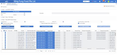 Erp For Warehouse And Light Production Ncode Consultant