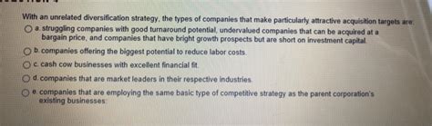 Solved With An Unrelated Diversification Strategy The Types