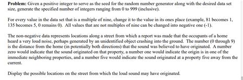 Solved Use C Language And Use The Malloc Library Function