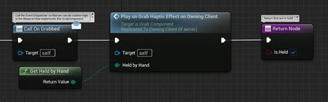 How To Create Multiplayer Virtual Reality Applications In Unreal Engine