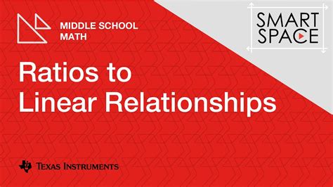 Linear Relationships 6th 8th Grade Quiz Quizizz
