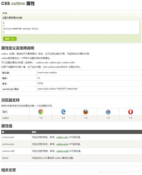 threejs学习（九） threejs生成的canvas鼠标点击会有黑色边框出现问题解决 zps925458125的博客 csdn博客