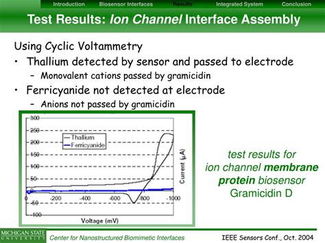 Ppt Biomimetic Interfaces For A Multifunctional B Iosensor Array Microsystem Powerpoint