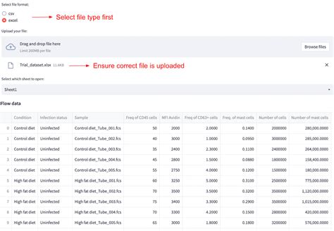 Github Rosetungwebtool