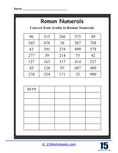 Roman Numerals Worksheets Integer Exercises 15