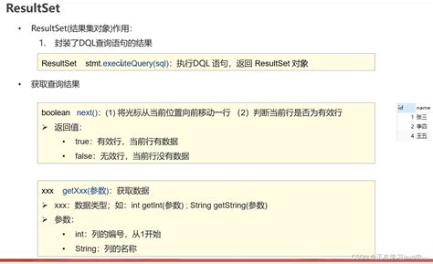 Jdbc连接数据库 Csdn博客 Jdbc连接数据库 Csdn博客