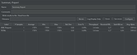 database performance testing using jmeter tool