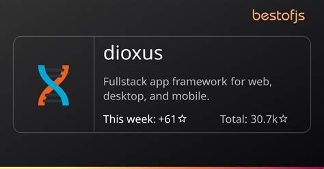 Best Of Js • Dioxus