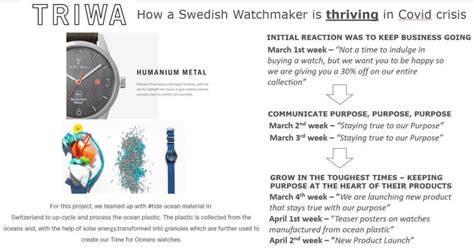 Naveen Kumar B R Posted On Linkedin