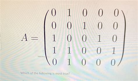 Solved A This Could Be The Adjacency Matrix For Either A Graph Or A