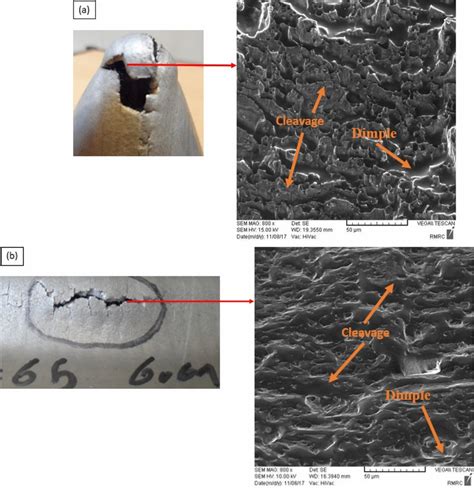 Fracture Morphology After The Spif Process A Fswed Sample With The Download Scientific Diagram