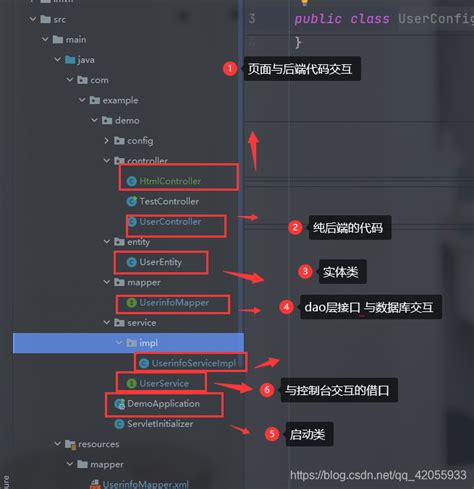 Springboothtml5mysql的crud增删改查(基础版本详细,附带源码)springboot增删改查代码 Csdn博客 Springboothtml5mysql的crud增删改查(基础版本详细,附带源码)springboot增删改查代码 Csdn博客