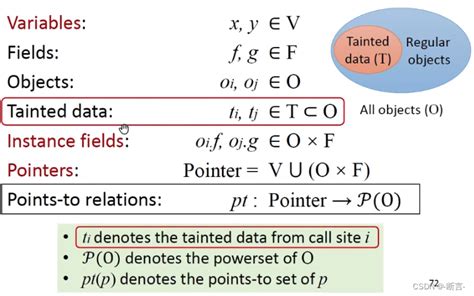 南京大学【软件分析】13 static analysis for security 隐式信息流 csdn博客