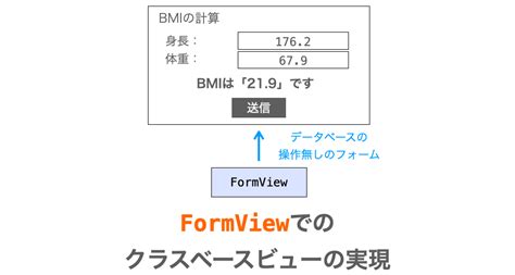 【django】formviewの使い方（クラスベースビューで汎用的なフォームを扱う） だえうホームページ