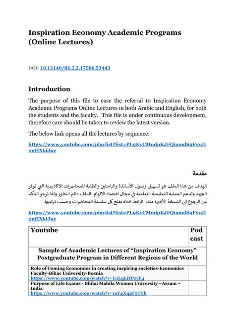 Pdf Inspiration Economy Academic Programs Online Lectures V2