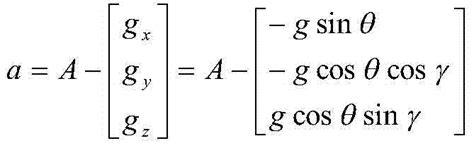 Virtual Restoration Method For Interactive Broken Relics Eureka Patsnap