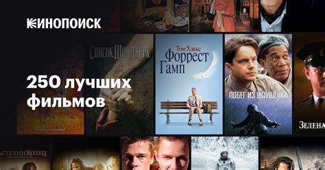 250 лучших фильмов — Кинопоиск
