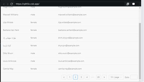 关于table绑定pagination后无法触发pagination的onChange方法 Issue vueComponent ant design vue GitHub