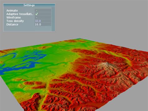Diligent Engine A Modern Cross Platform Low Level Graphics Library