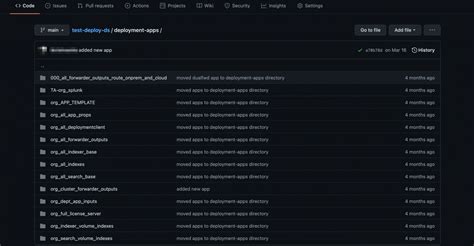 Deploying Splunk Apps With Github Discovered Intelligence