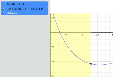 Lagragian Multipliers In Jump Optimization Mathematical Julia
