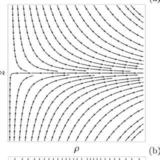 The Electrostatic Force Acting On The Centre Of Mass Of The Download Scientific Diagram