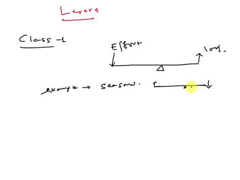 Solved Can Someone Explain The Difference Between First Class Second