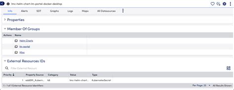 Monitoring Helm Charts Releases Logicmonitor