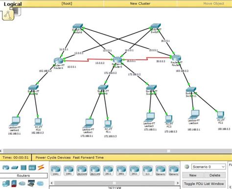 assist you in network design and configurations by syedahmedr fiverr