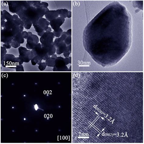 Large Scale Surfactant Free Synthesis Of P Type Snte Nanoparticles For