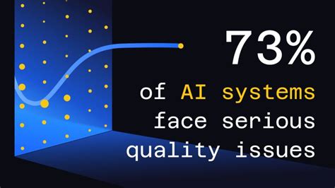 software improvement group on linkedin sigrid ai sustainableai