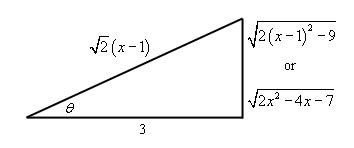 Calculus Ii Trig Substitutions