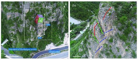 A The Existence Of Three Discontinuity Sets That Intersect With The
