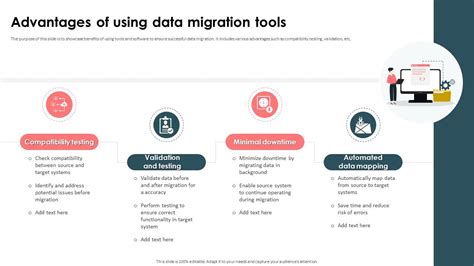 Strategic Approach For Effective Data Migration Advantages Of Using