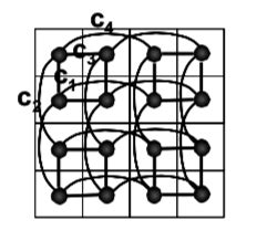 Reconfigurable Optical Interconnections Using Multi Permutation Integrated Fiber Modules XRL
