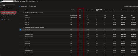 Azure App Service Limit 4 Cpu Windows Microsoft Community Hub