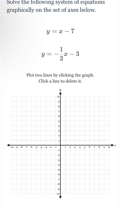 solved solve the following system of equations graphically on the set
