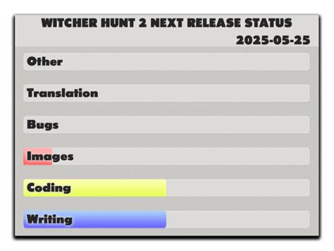 Games About Sex Now And Then 2020 Ren Py Linux Android Completed ILSProductions