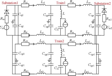 Figure 1 From Collaborative Optimization Strategy Of Urban Rail Train Operation Curve Based On