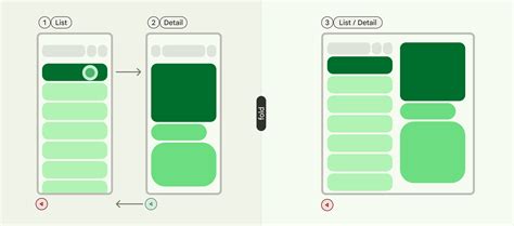Build A List Detail Layout Jetpack Compose Android Developers
